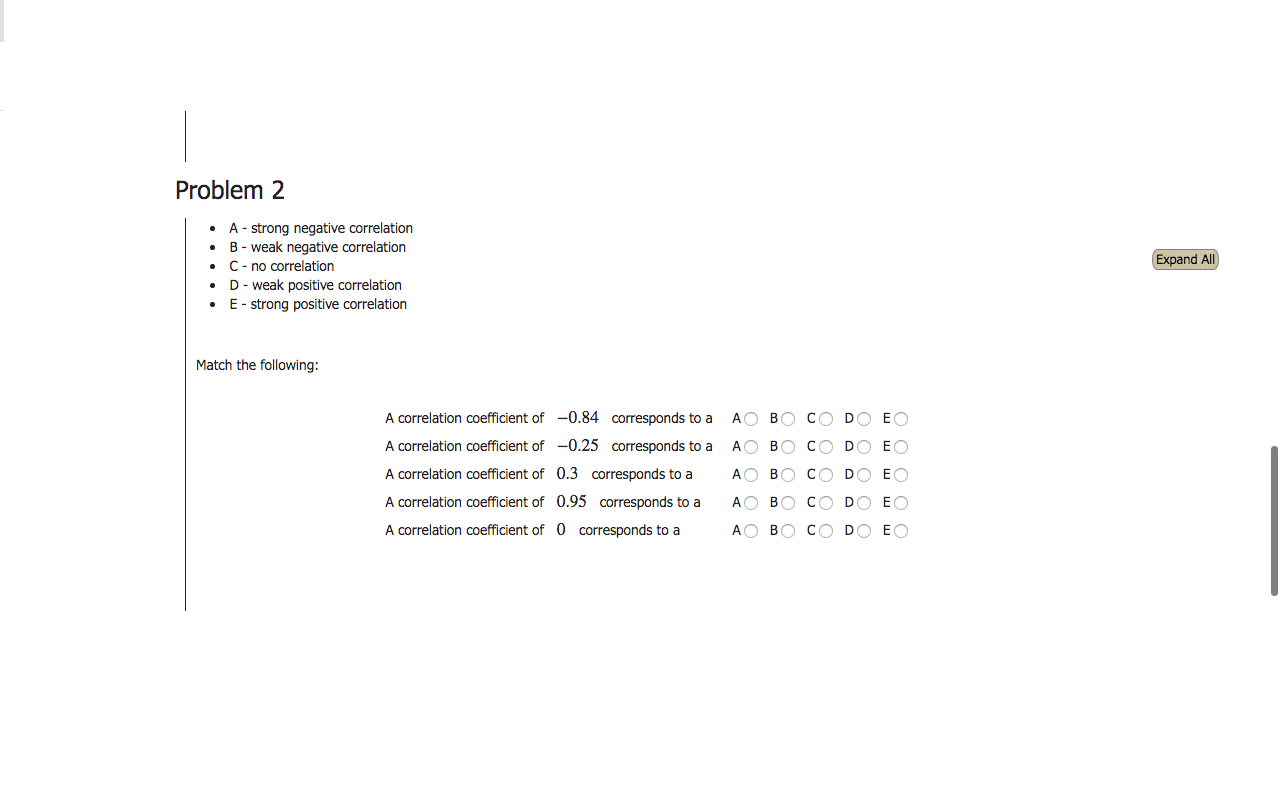 Solved Problem 2 • • • • • A - strong negative correlation B | Chegg.com