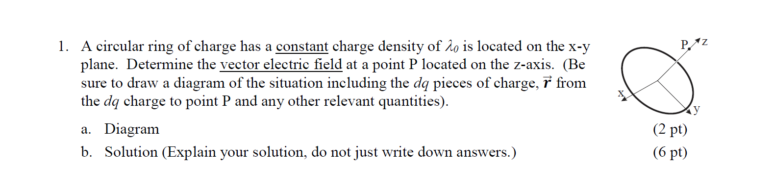 Solved PZ 1. A circular ring of charge has a constant charge | Chegg.com