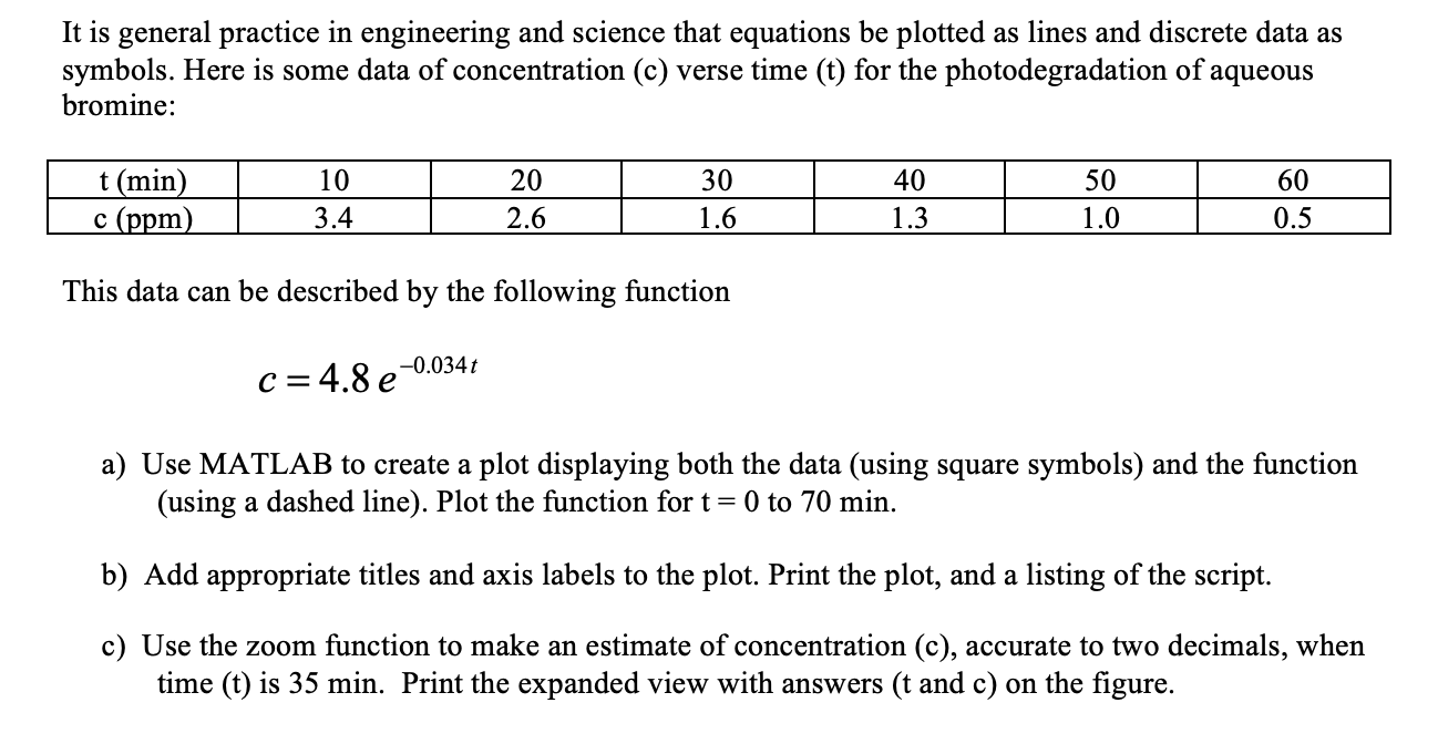 Solved It is general practice in engineering and science | Chegg.com