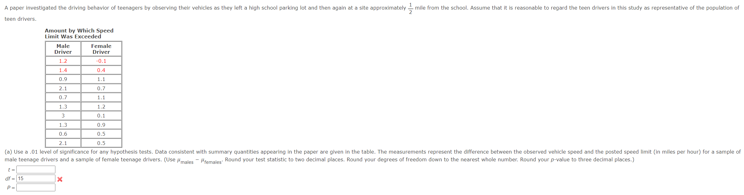 Solved A paper investigated the driving behavior of | Chegg.com