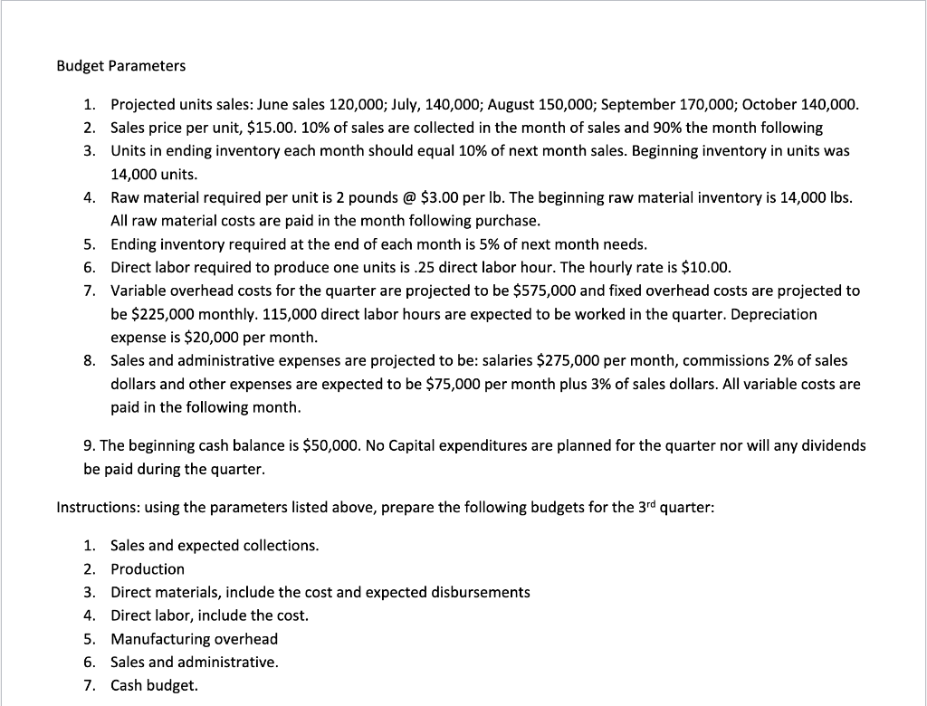 Solved With the attached budget parameters prepare a | Chegg.com