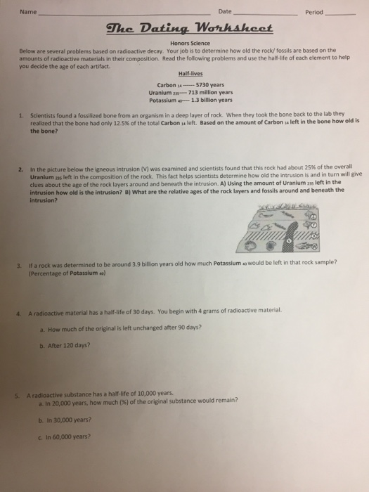 Solved Name Date Period - The Dating Wotnhshect Honors | Chegg.com