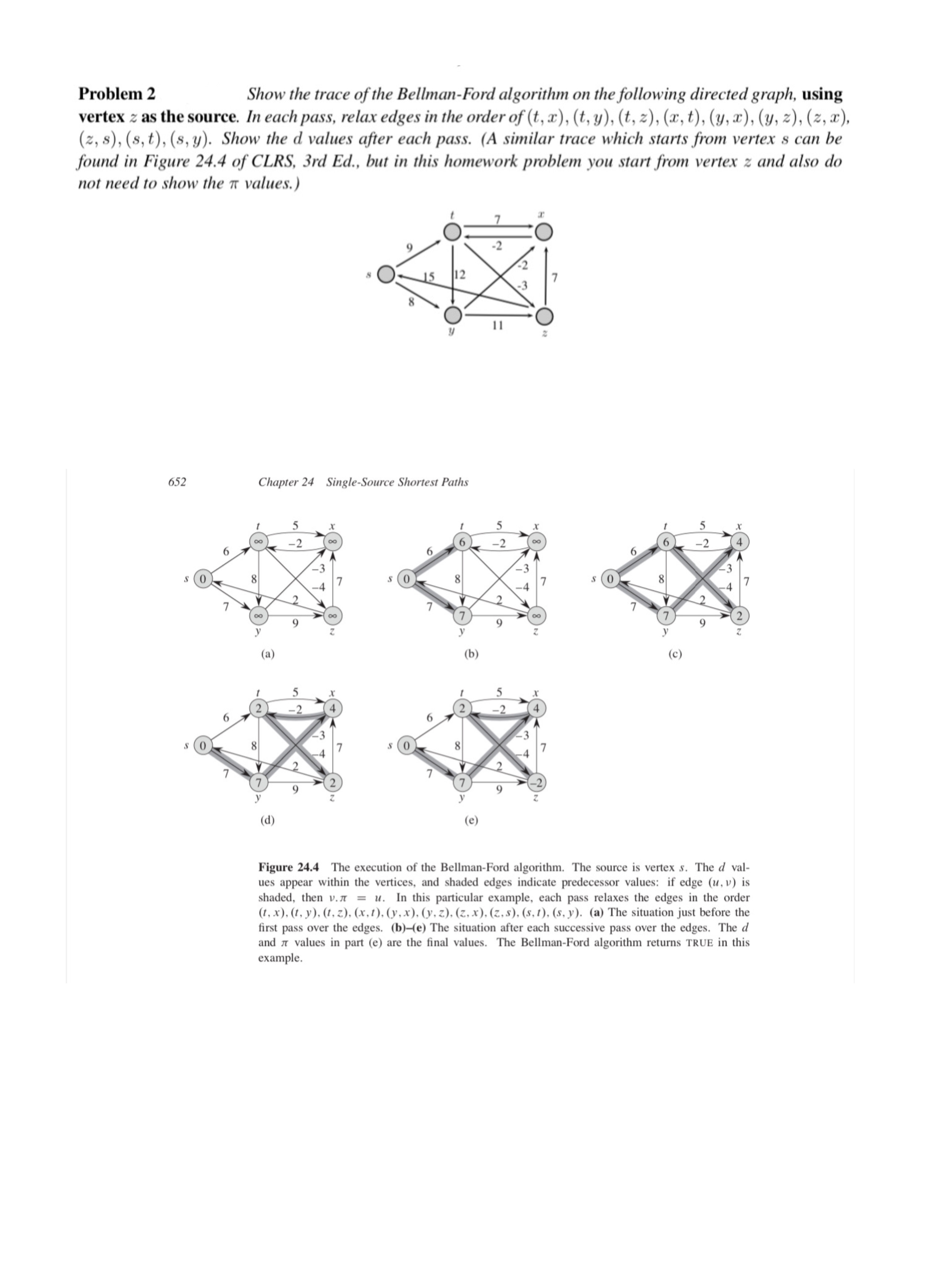 Solved Problem 2 Show the trace of the Bellman-Ford | Chegg.com