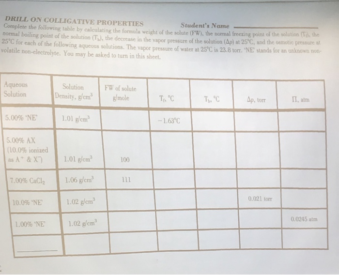 DRILL ON COLLIGATIVE PROPERTIES Complete the | Chegg.com