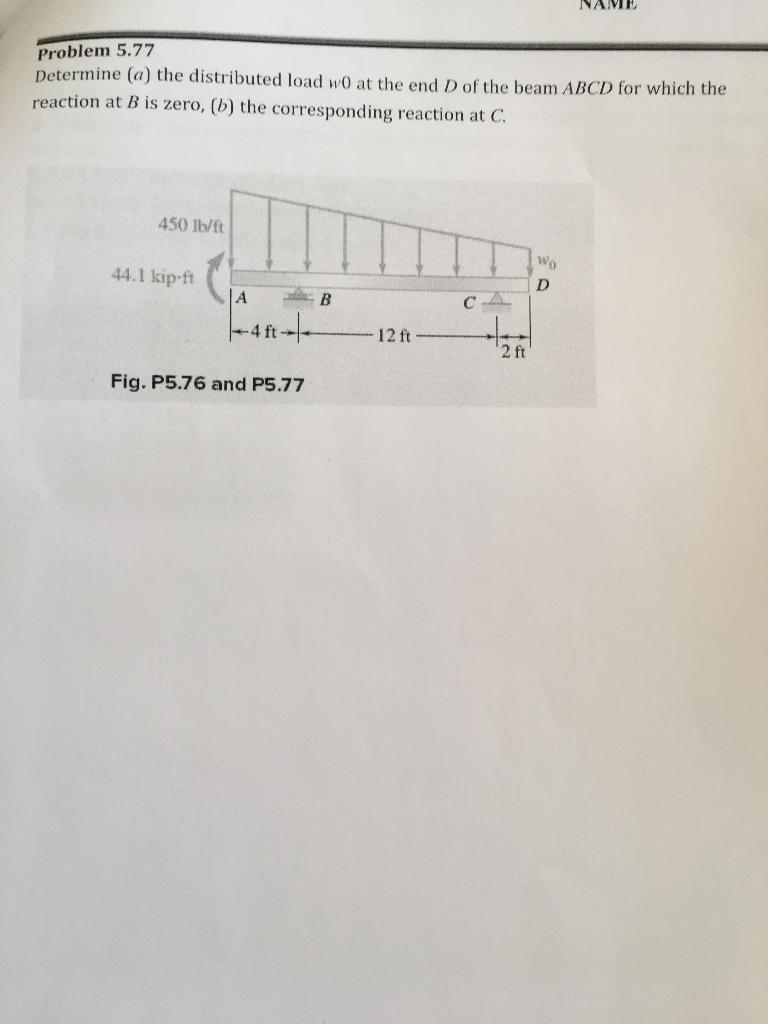 Solved Determine (a) the distributed load w0 at the end D of | Chegg.com