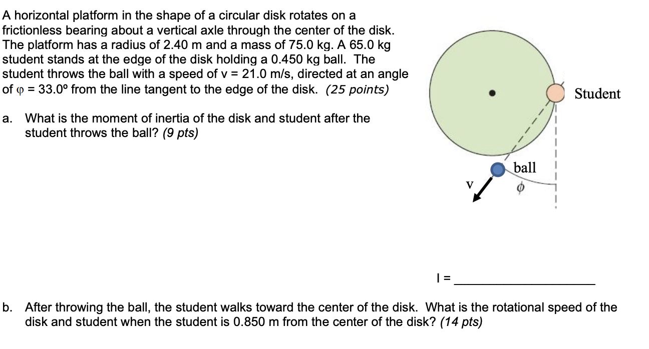 Solved A horizontal platform in the shape of a circular disk | Chegg.com