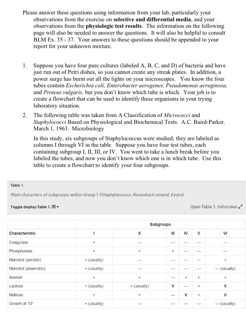 Solved Please answer these questions using information from | Chegg.com