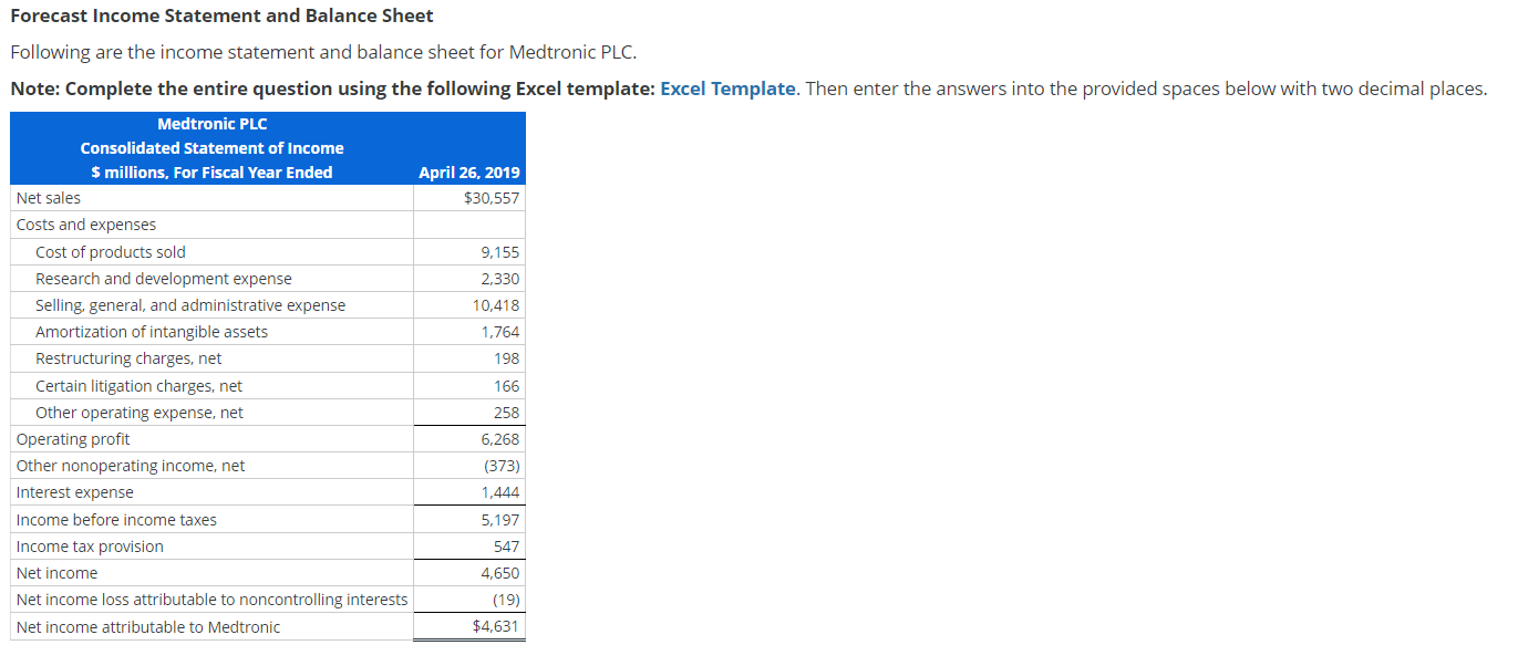 Forecast Income Statement and Balance Sheet Following | Chegg.com