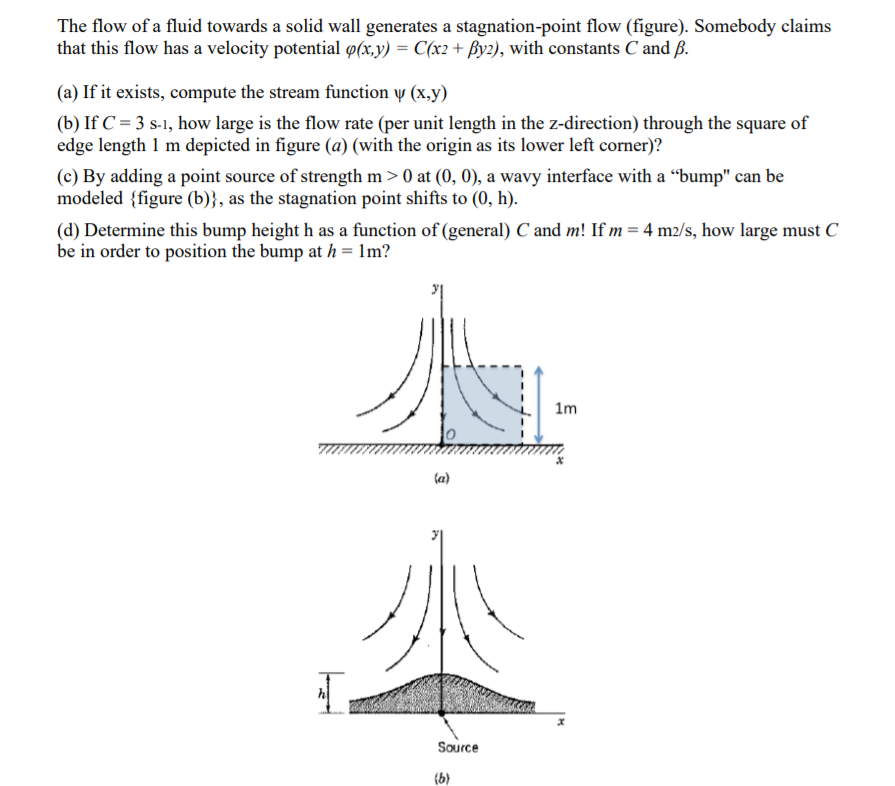 Solved The flow of a fluid towards a solid wall generates a | Chegg.com