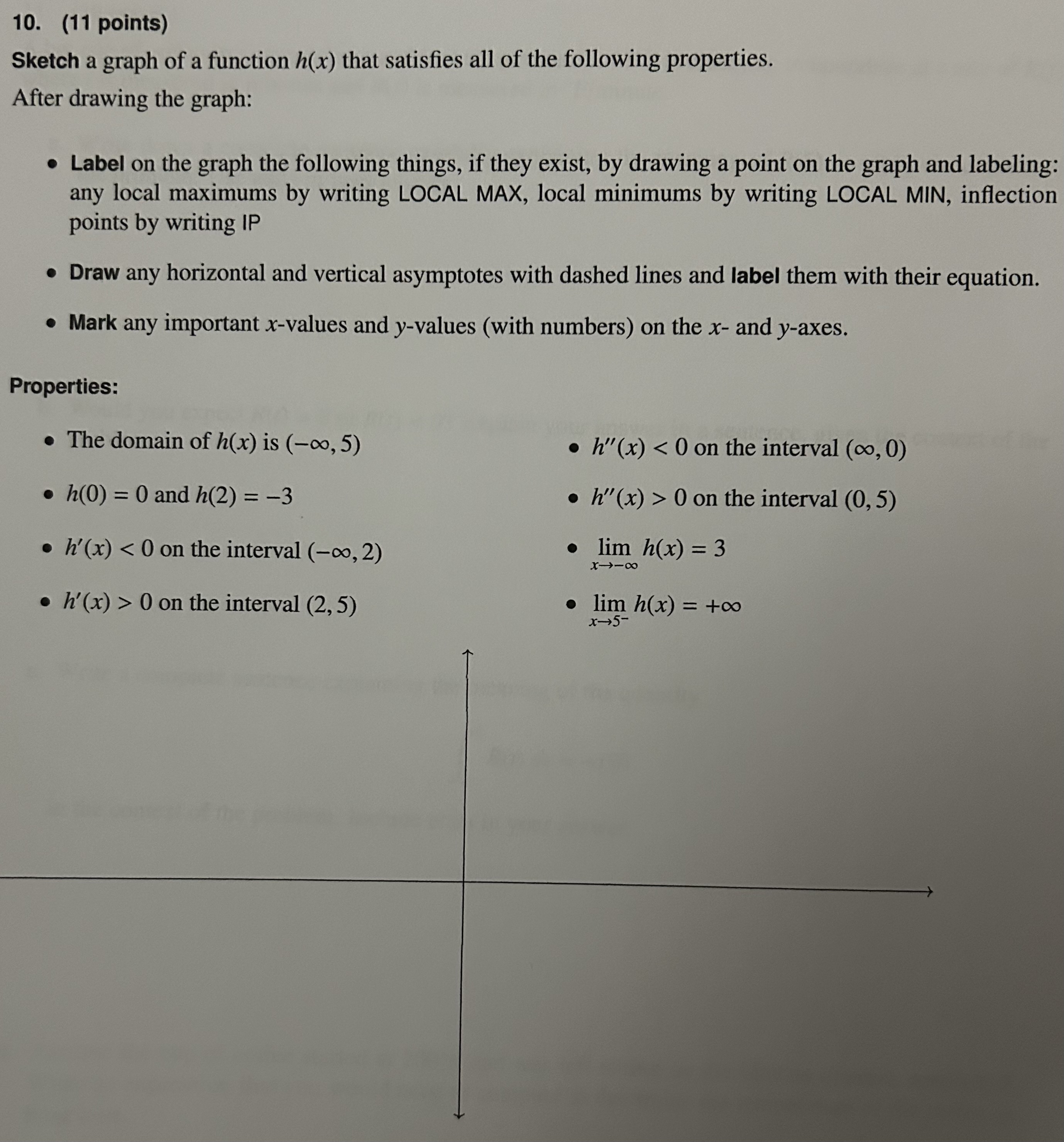 Solved 10. (11 points) Sketch a graph of a function h(x) | Chegg.com