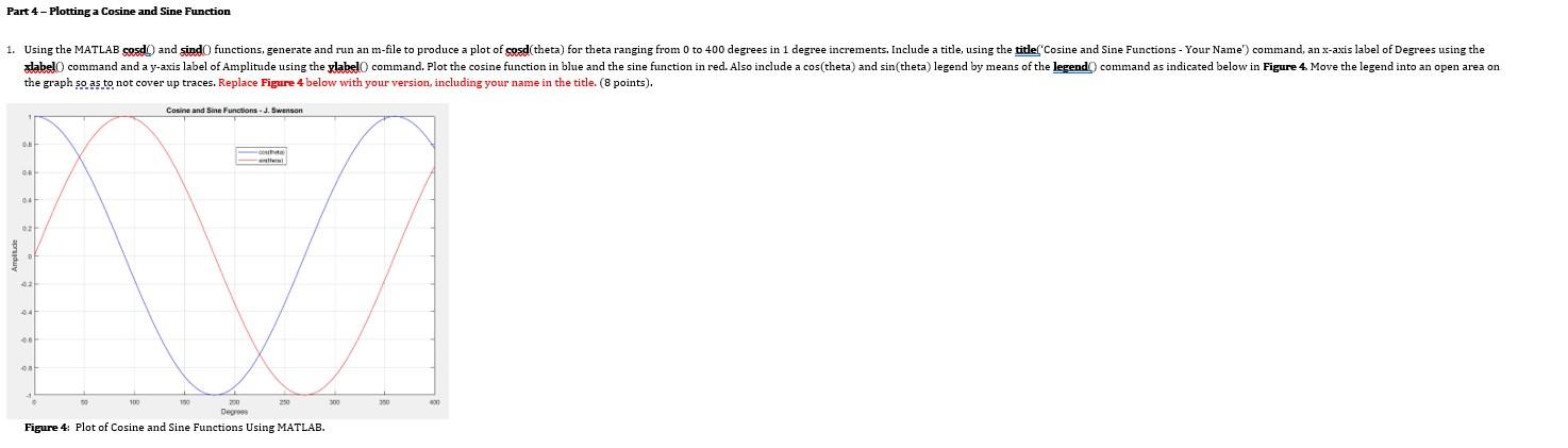 Solved Part 4 - Plotting a Cosine and Sine Function 1. Using | Chegg.com