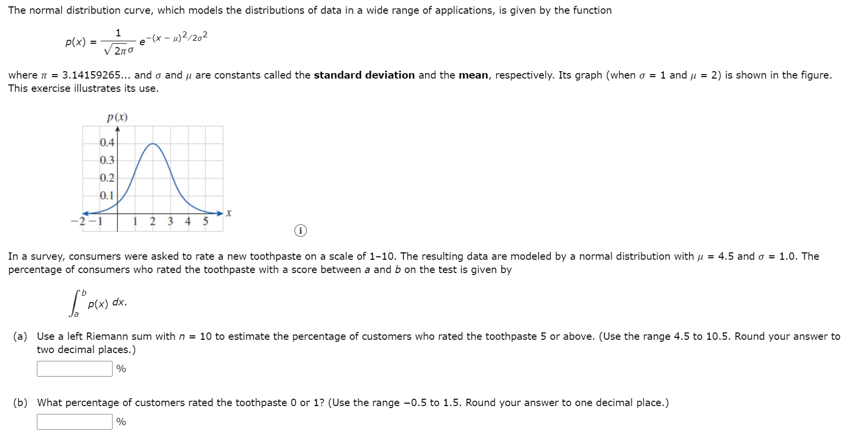 Solved The normal distribution curve, which models the | Chegg.com