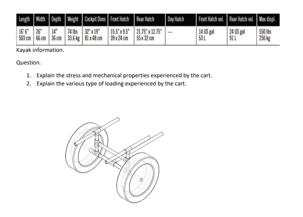 Solved Day Hatch Front Hatch vol. Rear Hatch vol. Max displ. | Chegg.com