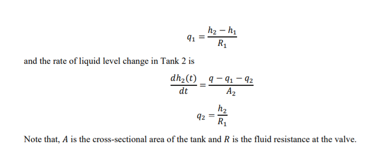 Solved A LIQUID LEVEL CONTROL OF TANK SYSTEM One of common | Chegg.com