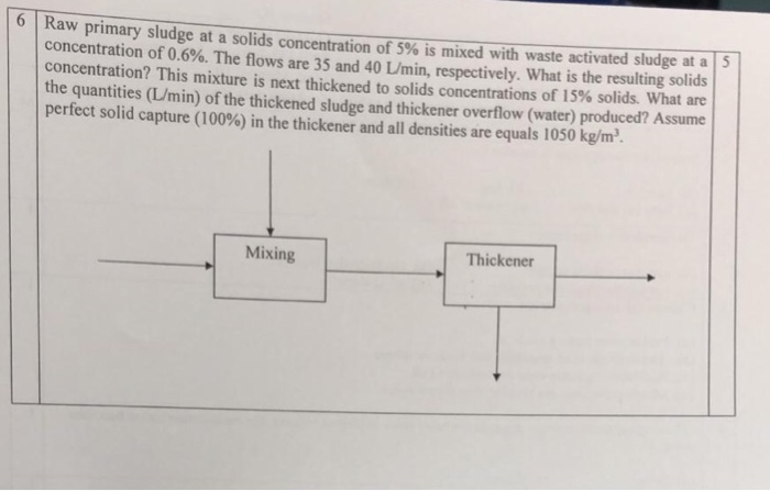 Solved Raw primary sludge at a solids concentration of 5% is | Chegg.com