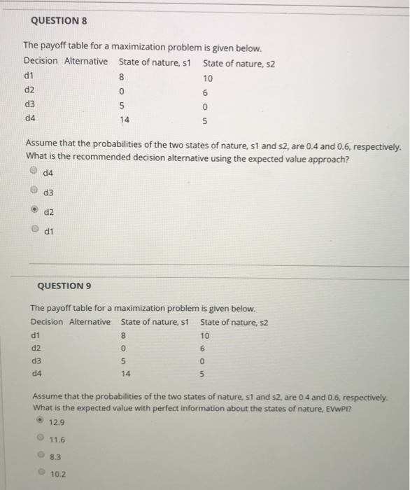 Solved QUESTION 8 The payoff table for a maximization | Chegg.com