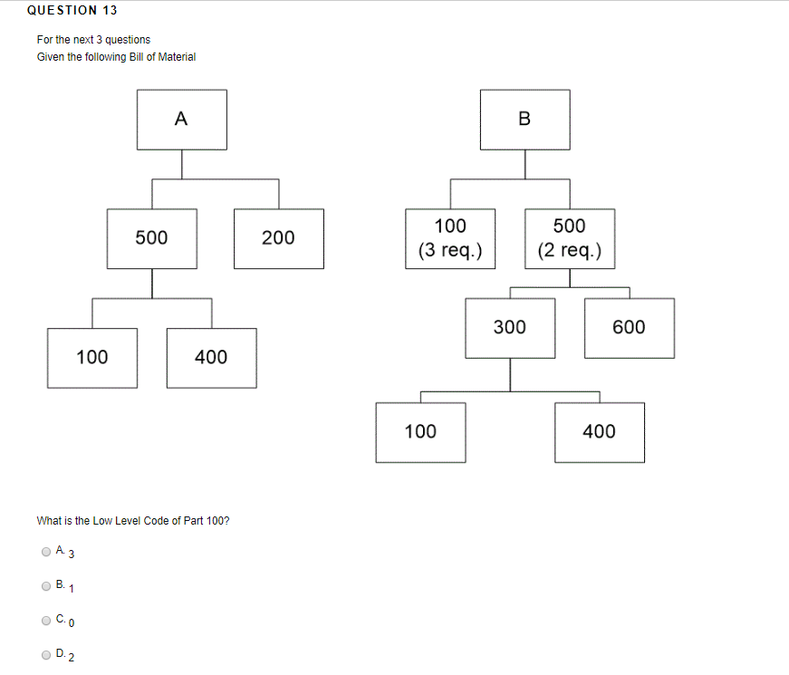 Solved QUESTION 13 For the next 3 questions Given the | Chegg.com