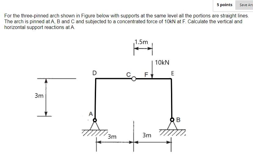 Solved For the three-pinned arch shown in Figure below with | Chegg.com