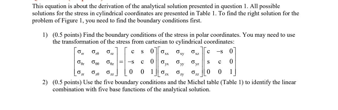 This equation is about the derivation of the | Chegg.com