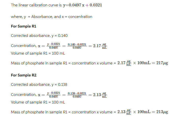 Solved Procedure: 1) Pipette 10ml of cola sample in 100ml | Chegg.com