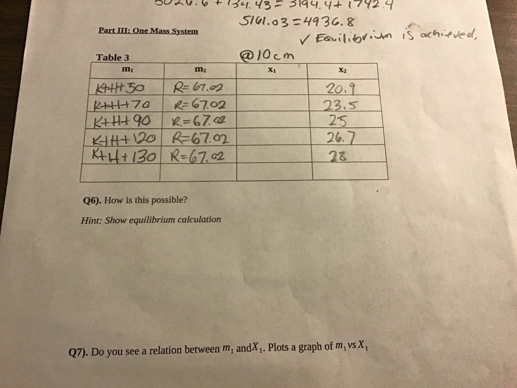 Solved How do I find the value for x1 in this table in order | Chegg.com