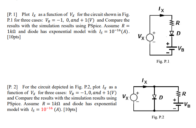 Solved [P. 1] Plot Ix as a function of Vx for the circuit | Chegg.com