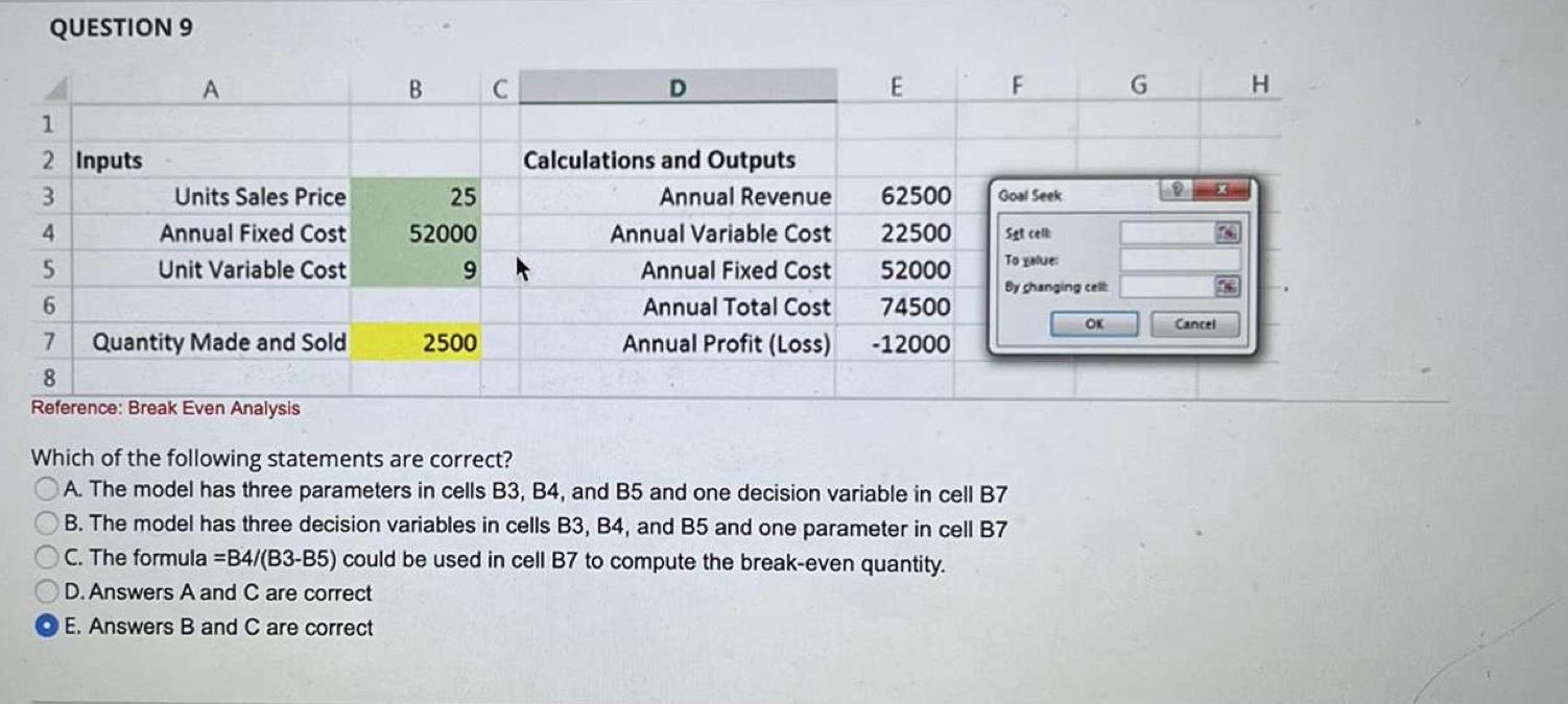 Solved QUESTION 9 Rererence: break Even Analysıs Which of | Chegg.com