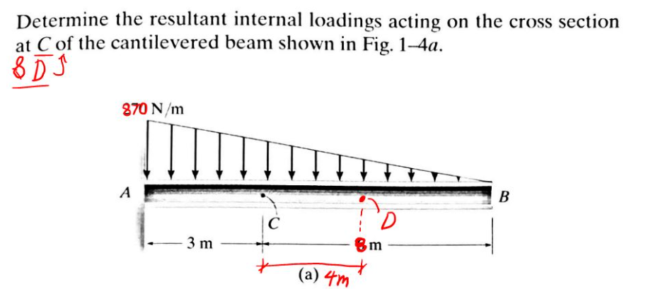 Solved Determine the resultant internal loadings acting on | Chegg.com