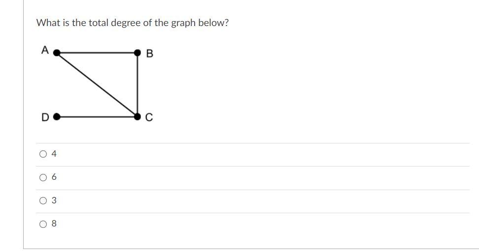 Solved What is the total degree of the graph below? A B D с | Chegg.com