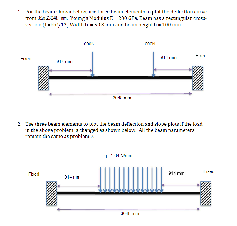 Solved 1. For the beam shown below, use three beam elements | Chegg.com