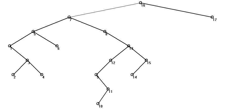 Solved 27 15 12 14 10 | Chegg.com