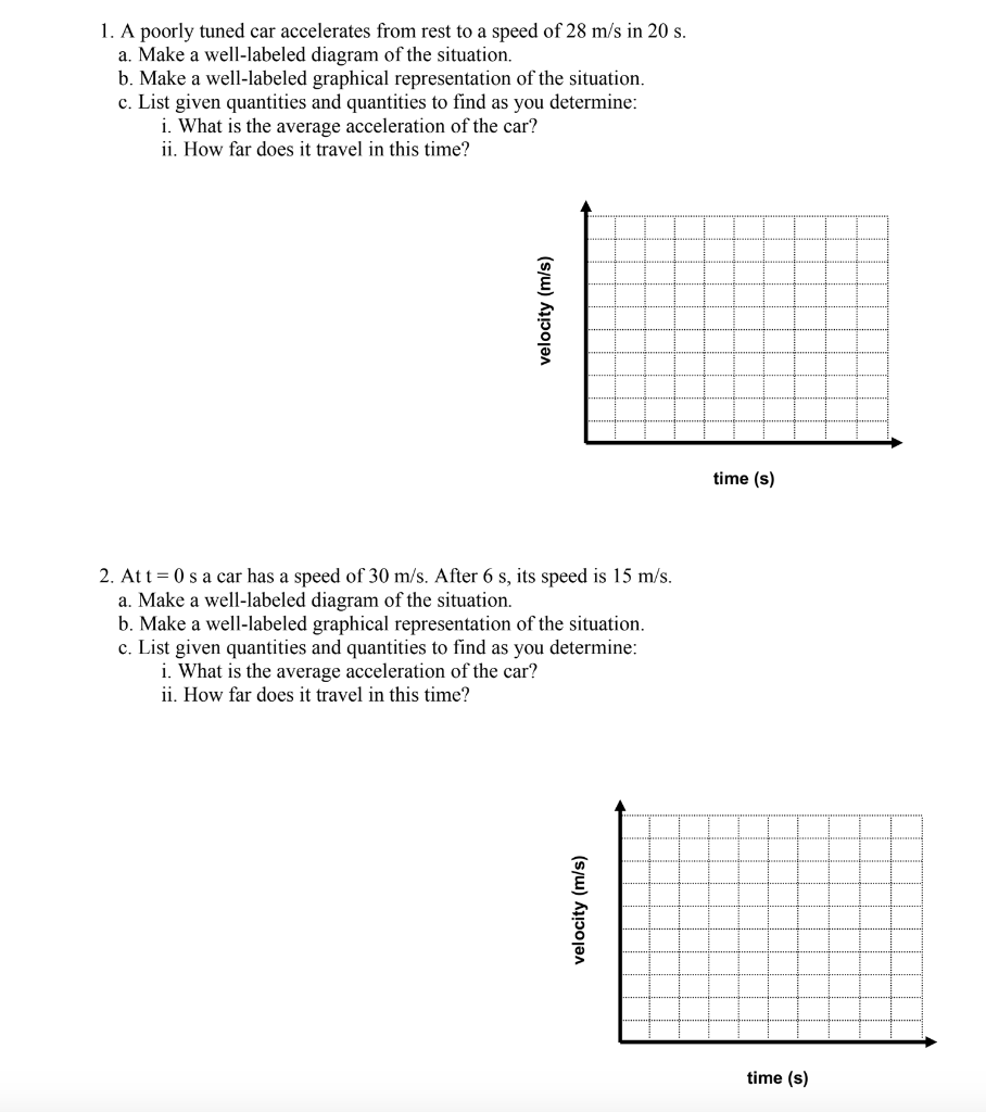 Solved 1. A poorly tuned car accelerates from rest to a | Chegg.com