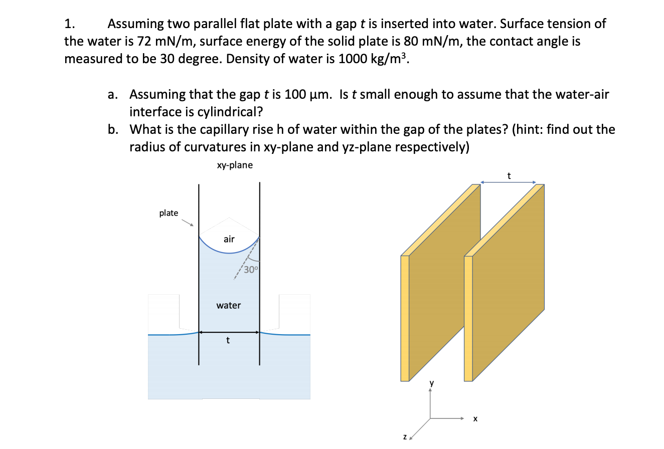 Solved 1. Assuming two parallel flat plate with a gap t is | Chegg.com