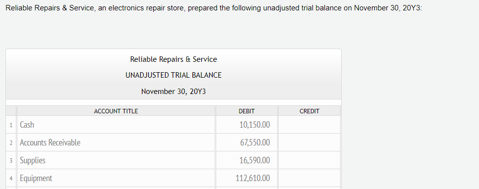 Reliable Repairs \& Service, an electronics repair | Chegg.com