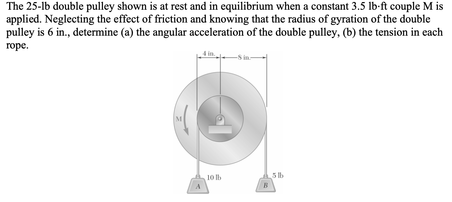 Solved The 25−lb double pulley shown is at rest and in | Chegg.com