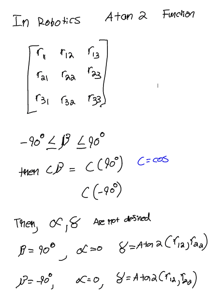 Solved What is the ATAN2 function as used in robotics, | Chegg.com