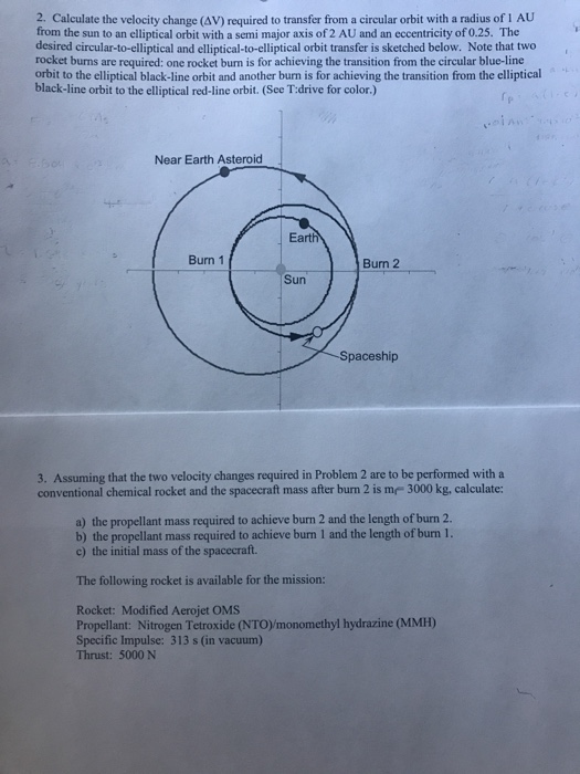 Solved 2. Calculate the velocity change (AV) required to | Chegg.com
