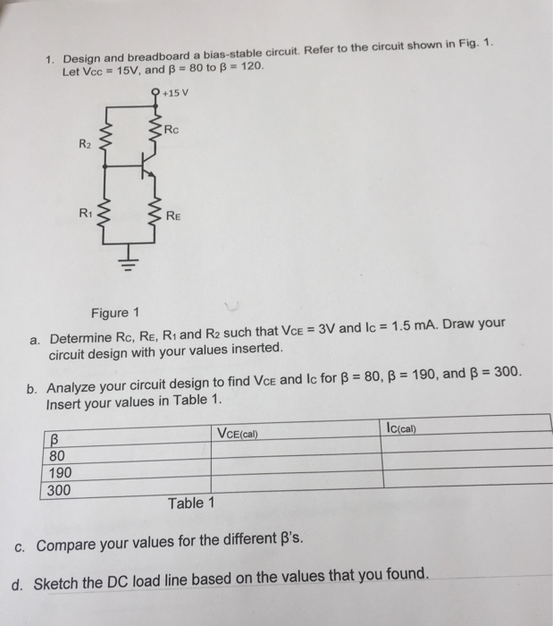 1. Design and breadboard a bias-stable circuit. Refer | Chegg.com