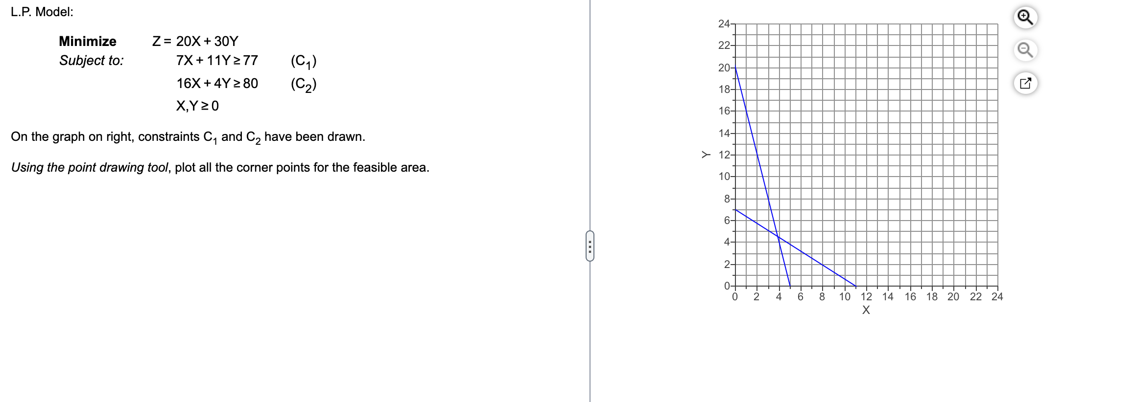 Solved L.P. Model: On the graph on right, constraints C1 and | Chegg.com