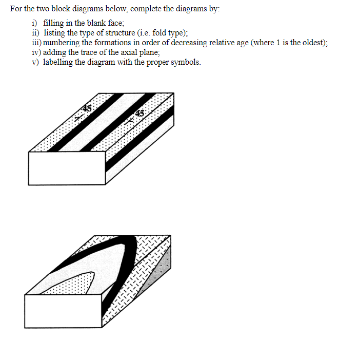 Solved For the two block diagrams below, complete the | Chegg.com