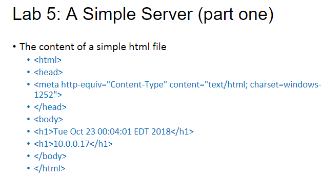 Lab 5: A Simple Server (part one) Building a simple | Chegg.com