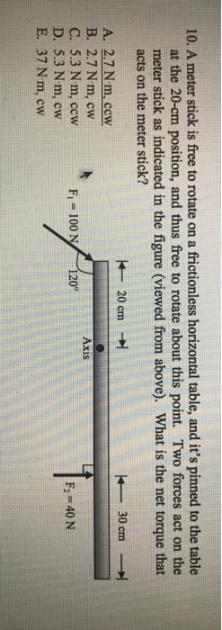Solved 10. A meter stick is free to rotate on a frictionless | Chegg.com
