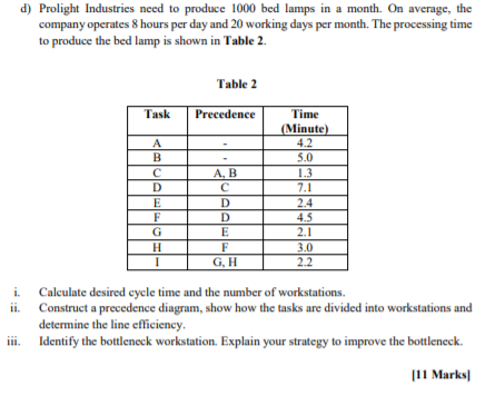 Solved a) There are seven popular concepts of Total Quality | Chegg.com