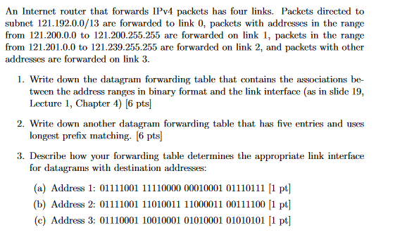Solved An Internet router that forwards IPv4 packets has | Chegg.com