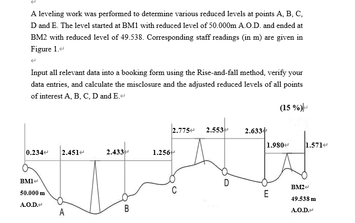 Solved A leveling work was performed to determine various | Chegg.com