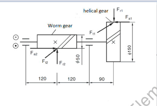 Lesson 8.5 The intermediate shaft (worm) of the | Chegg.com