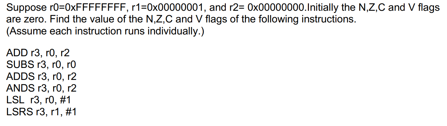 Solved Suppose r0=0xFFFFFFFF, r1=0x00000001, and r2= | Chegg.com