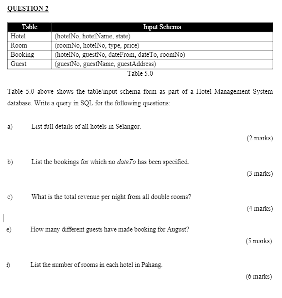 Solved QUESTION 2 Table 5.0 above shows the table/input | Chegg.com