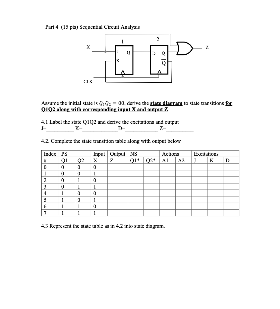 Solved Part 4. (15 pts) Sequential Circuit Analysis CLK | Chegg.com