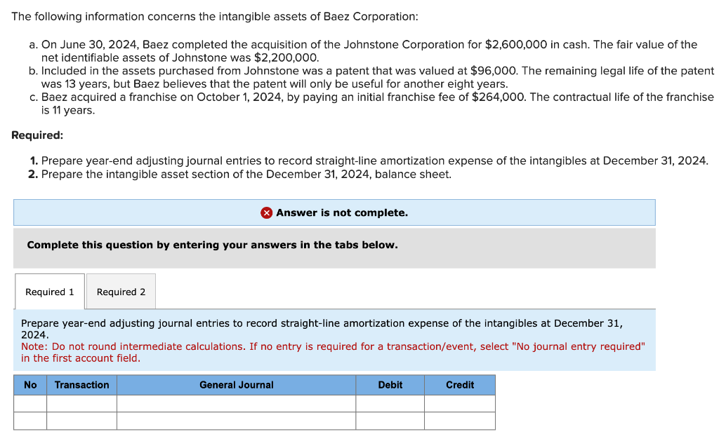 Solved The following information concerns the intangible | Chegg.com
